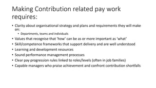 Paying for Contribution.pptx