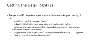 Paying for Contribution.pptx | Resume Writing and Advice | Job Search