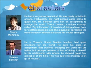 Pay it forward | PPTX | Celebrity Families | Pop Culture