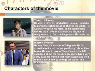 Pay it forward | PPT