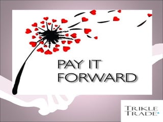Pay It Forward Acts of Kindness | PPT