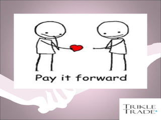 Pay It Forward Acts of Kindness | PPT