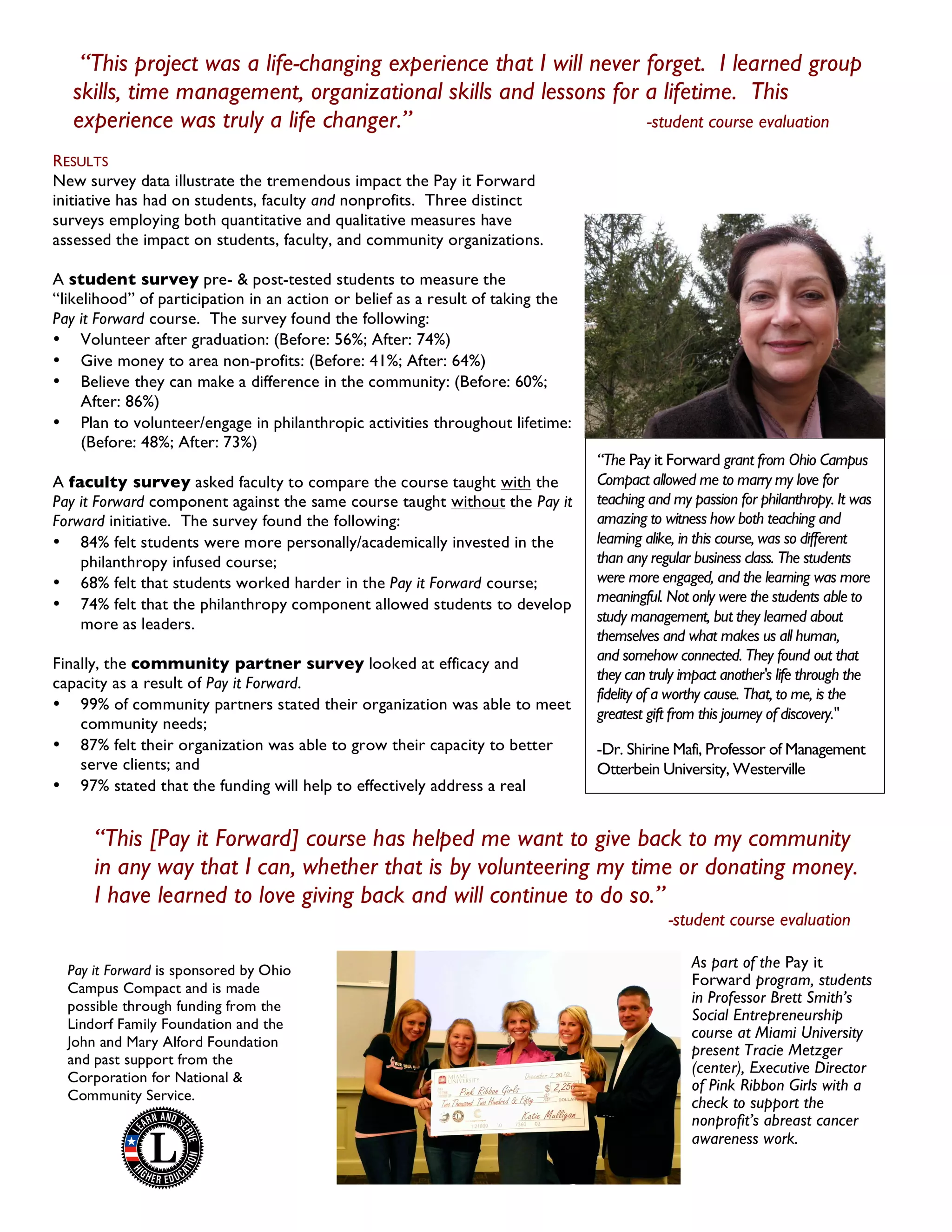 Pay it Forward Student Philanthropy Fact Sheet | PDF