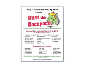 Pay it forward program | PPT