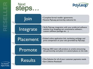 Pay Leap Reseller Partnership | PPT