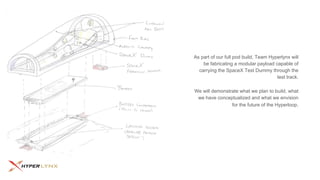 Team Hyperlynx Hyperloop Pod Modular Payload Concept Proposal | PDF