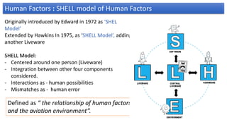 Payload safety and related human factors | PPT