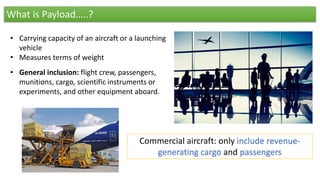 Payload safety and related human factors | PPT