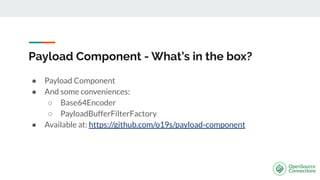 Payloads and OCR with Solr | PPT