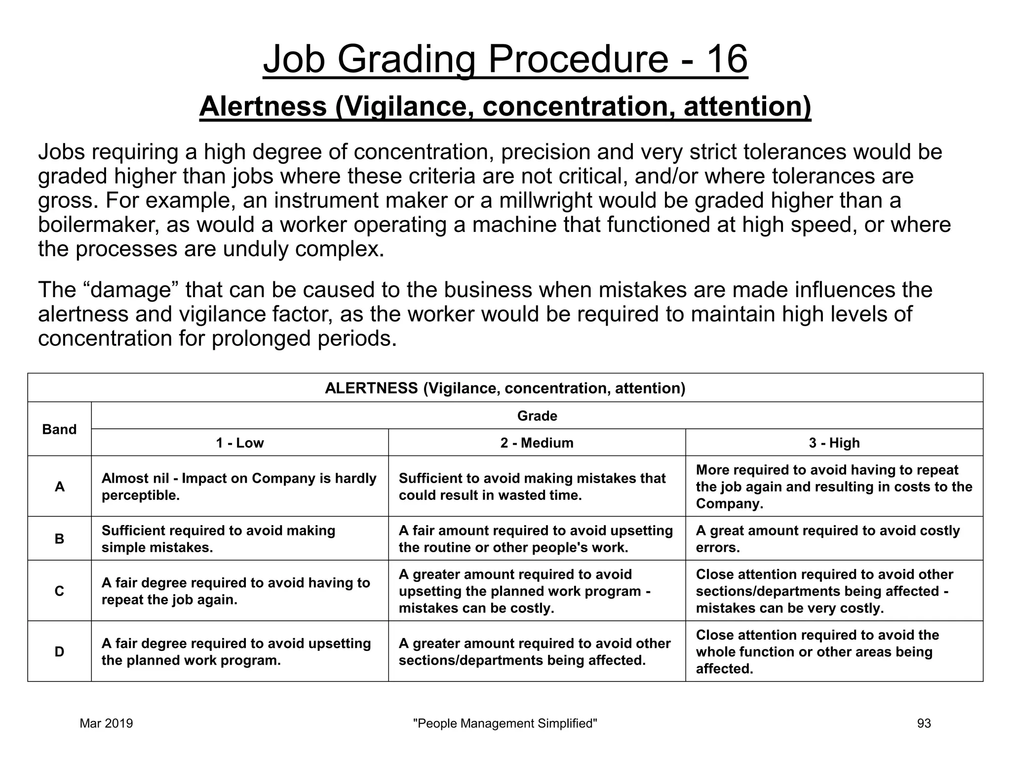 All you need to know about implementing the Paterson Job Grading system ...