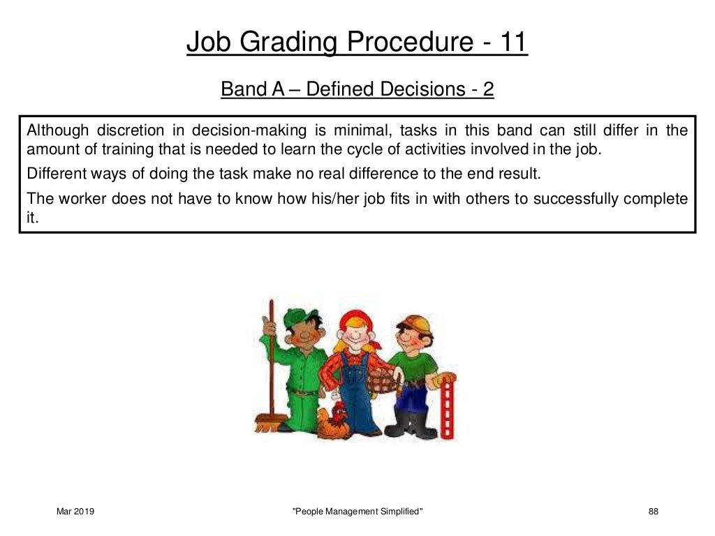 All you need to know about implementing the Paterson Job Grading syst…