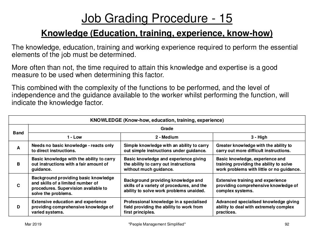 All you need to know about implementing the Paterson Job Grading syst…