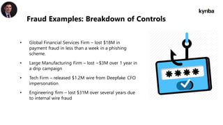 Payment Screening for Fraud Prevention & Compliance | PDF