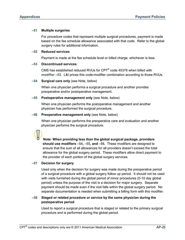 Payment affect modifier and how | PDF