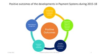 Payment and settlement systems in india vision - 2019-21 | PPTX