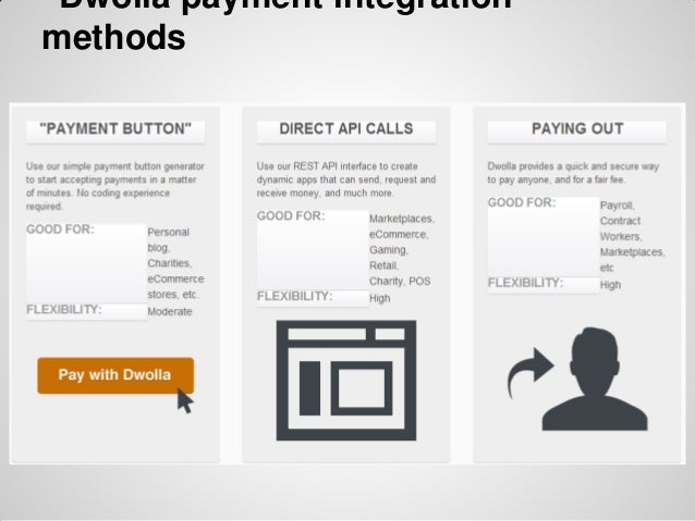 Payment Api Basics