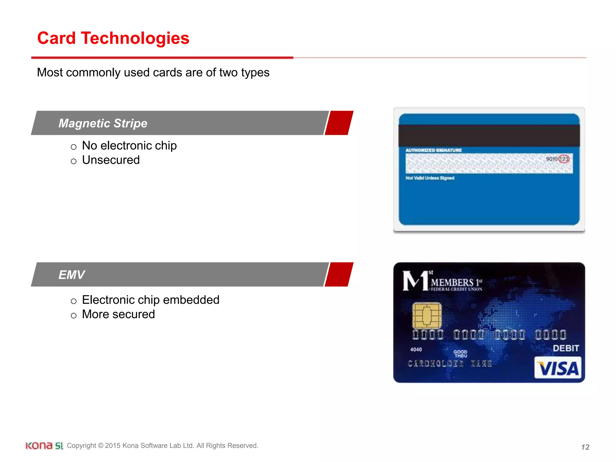 Payment card for dummies | PPTX