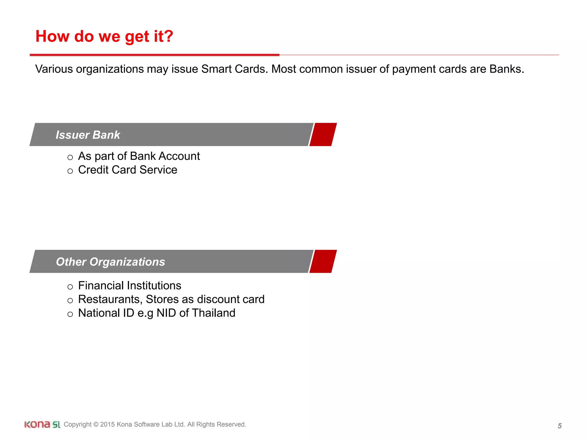 Payment card for dummies | PPTX