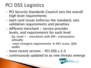 Payment card industry data security standard | PPT