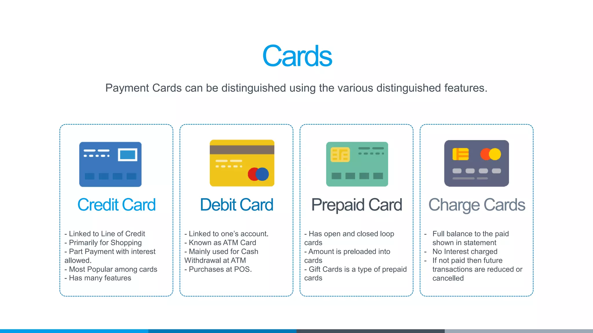 Payment and Cards - A Basic Overview | PPTX