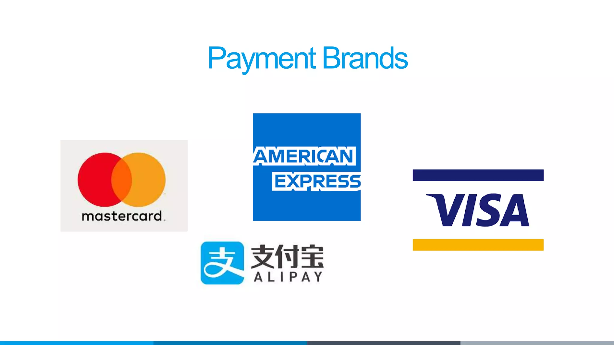 Payment and Cards - A Basic Overview | PPTX