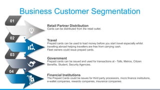 Payment and Cards - A Basic Overview | PPTX