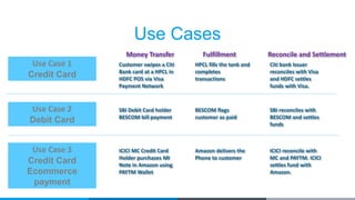 Payment and Cards - A Basic Overview | PPTX