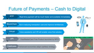 Payment and Cards - A Basic Overview | PPTX