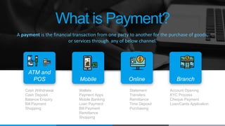 Payment and Cards - A Basic Overview | PPTX