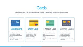 Payment and Cards - A Basic Overview | PPTX