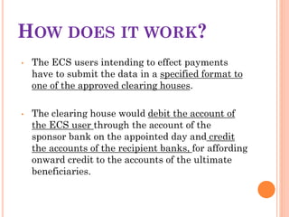 Payment clearing service | PPT