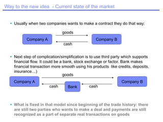 Payment cycles identification and cash flow improvement 2008 and 2020 ...