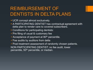 Payment for dental care | PPTX