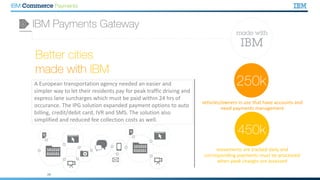 Payment Gateway | PDF