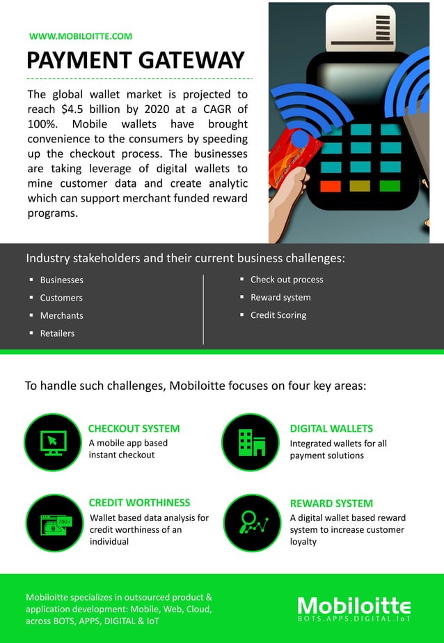 Payment Gateway Flyer - Mobiloitte | PDF