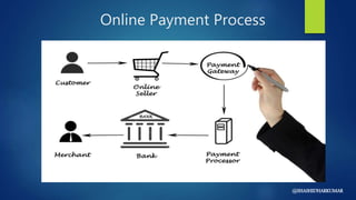 How payment gateway process works? | PPTX