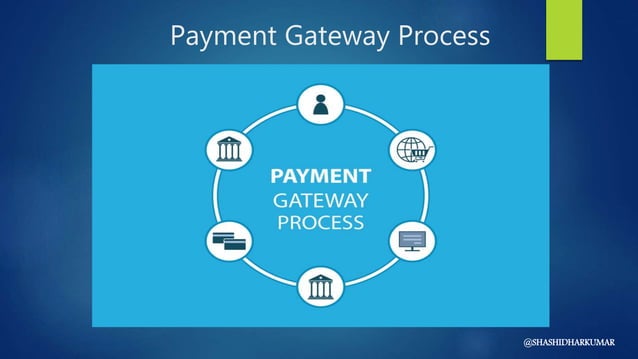 How payment gateway process works? | PPTX