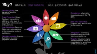 Payment Gateways powerpoint presentation | PPTX