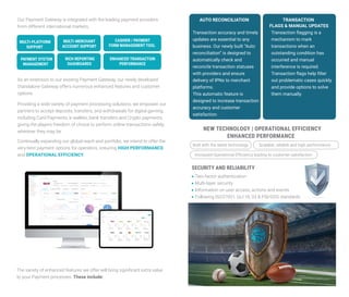 Payment Gateway provider Digitain | PDF | Credit Cards | Personal Debt