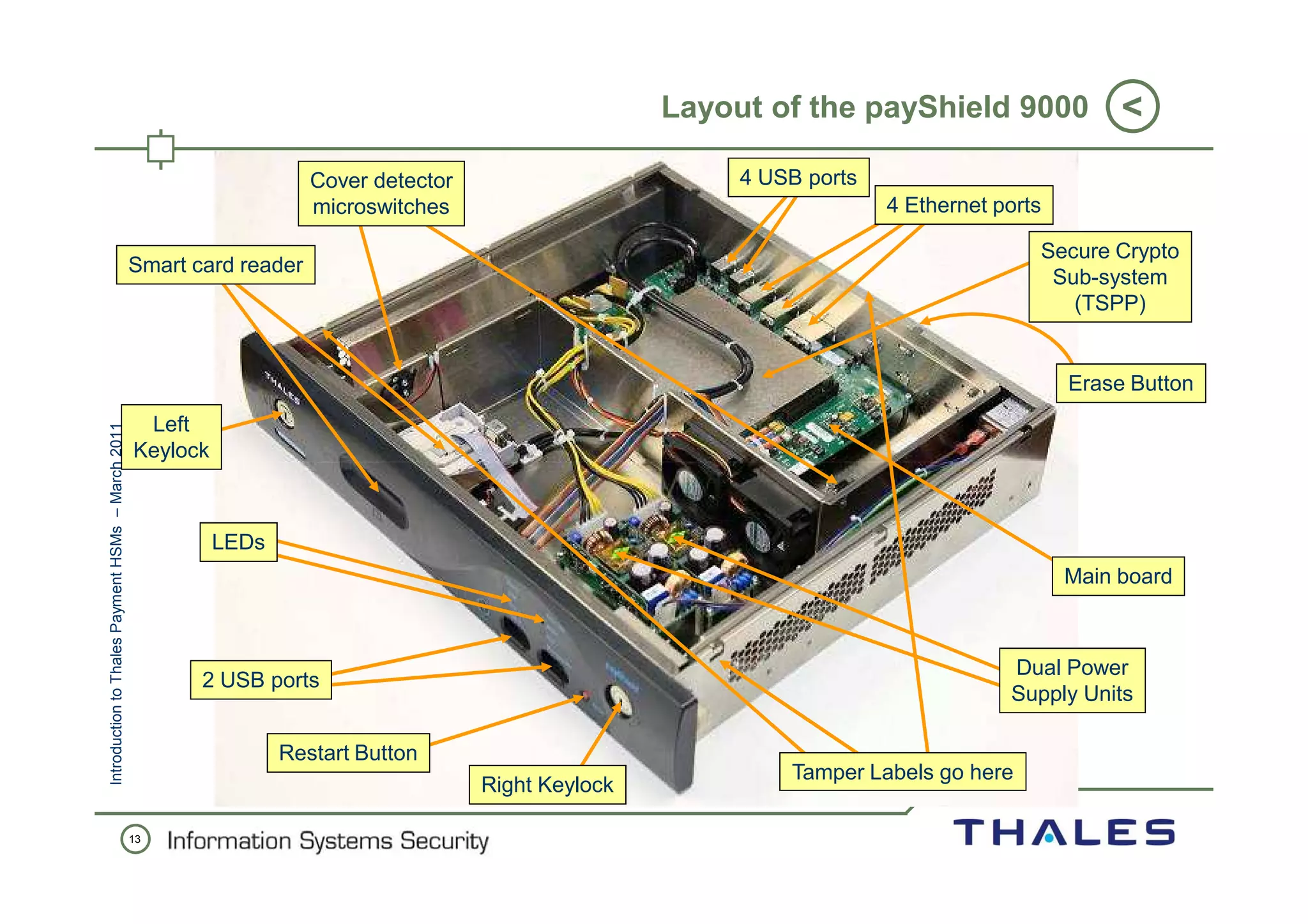 Payment Hsm Payshield9000 | PDF
