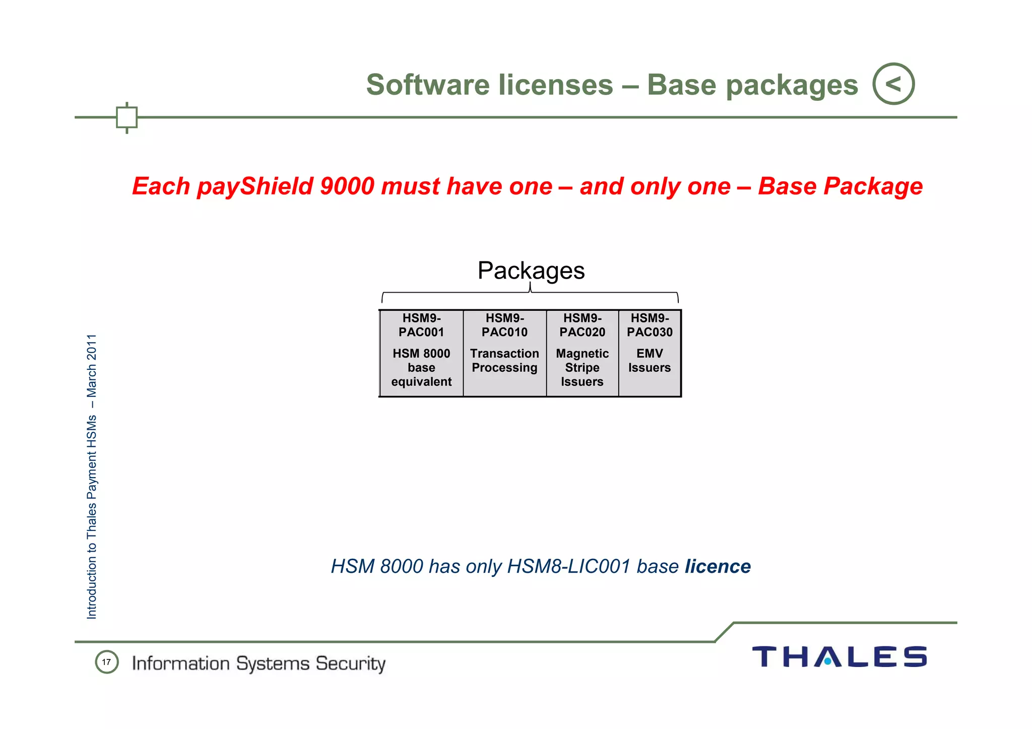 Payment Hsm Payshield9000 | PDF