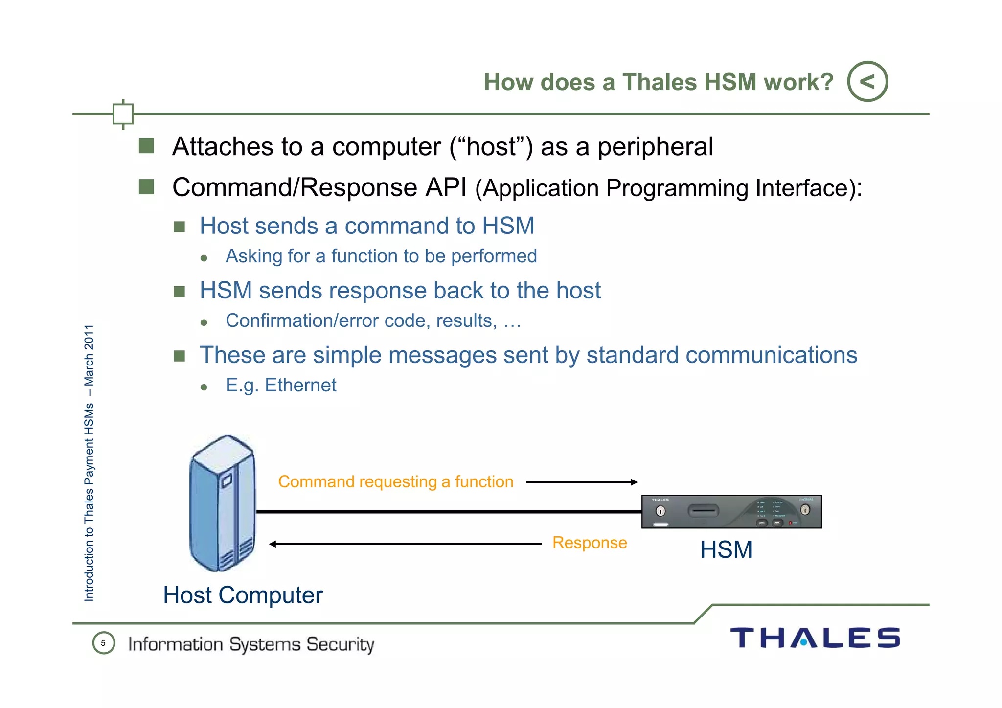 Payment Hsm Payshield9000 | PDF