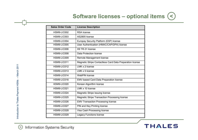 Payment Hsm Payshield9000 | PDF | Technology & Computing