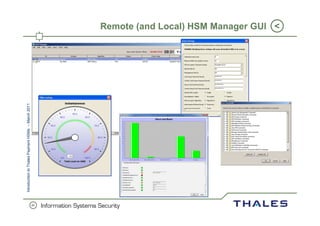 Payment Hsm Payshield9000 | PDF