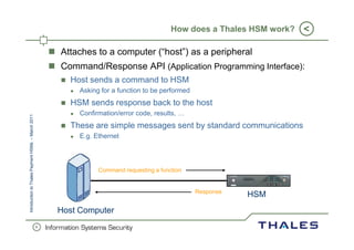 Payment Hsm Payshield9000 | PDF