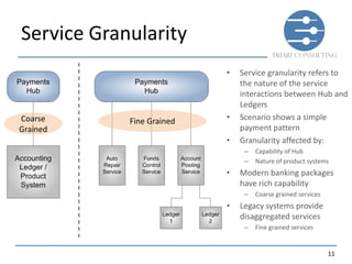 IET NW Region - Payment Hub Design | PDF