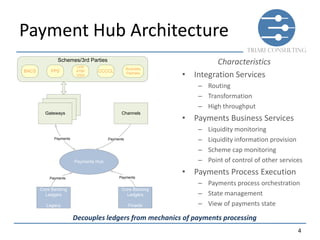 IET NW Region - Payment Hub Design | PDF