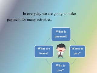 Payment in due course1 | PPT