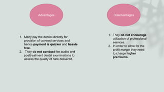 Payment method.pptx