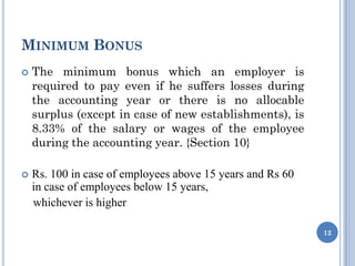 Payment of bonus act 1965 | PPSX